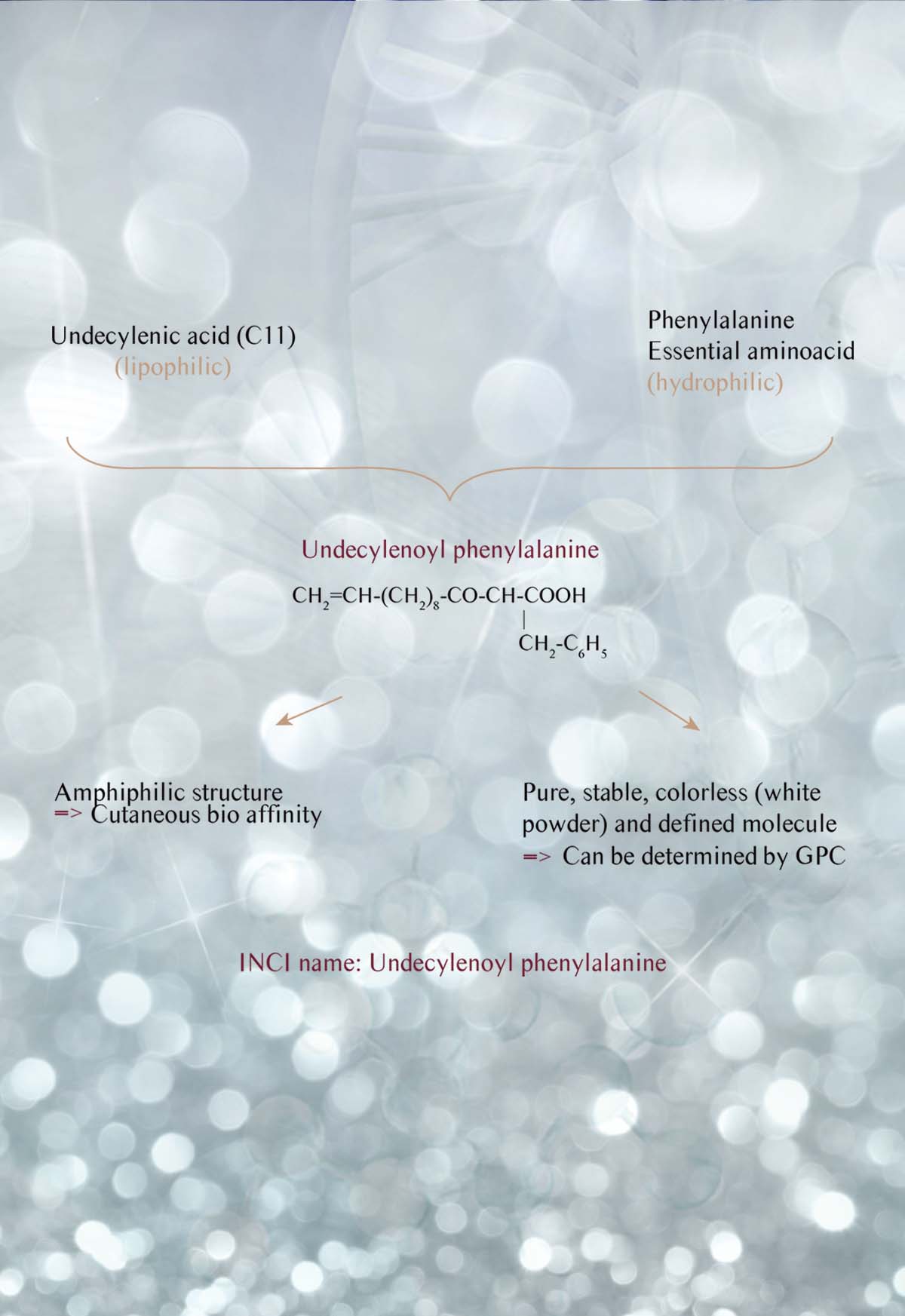 Odyssey Neuro-White - ZELIAVE